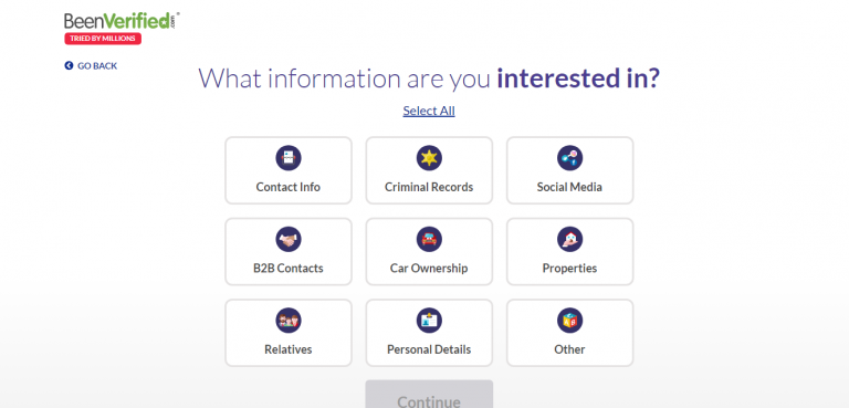 10 Proven Ways on How to Find a Person’s Address