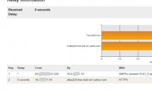 How Do You Find an IP Address from an Email