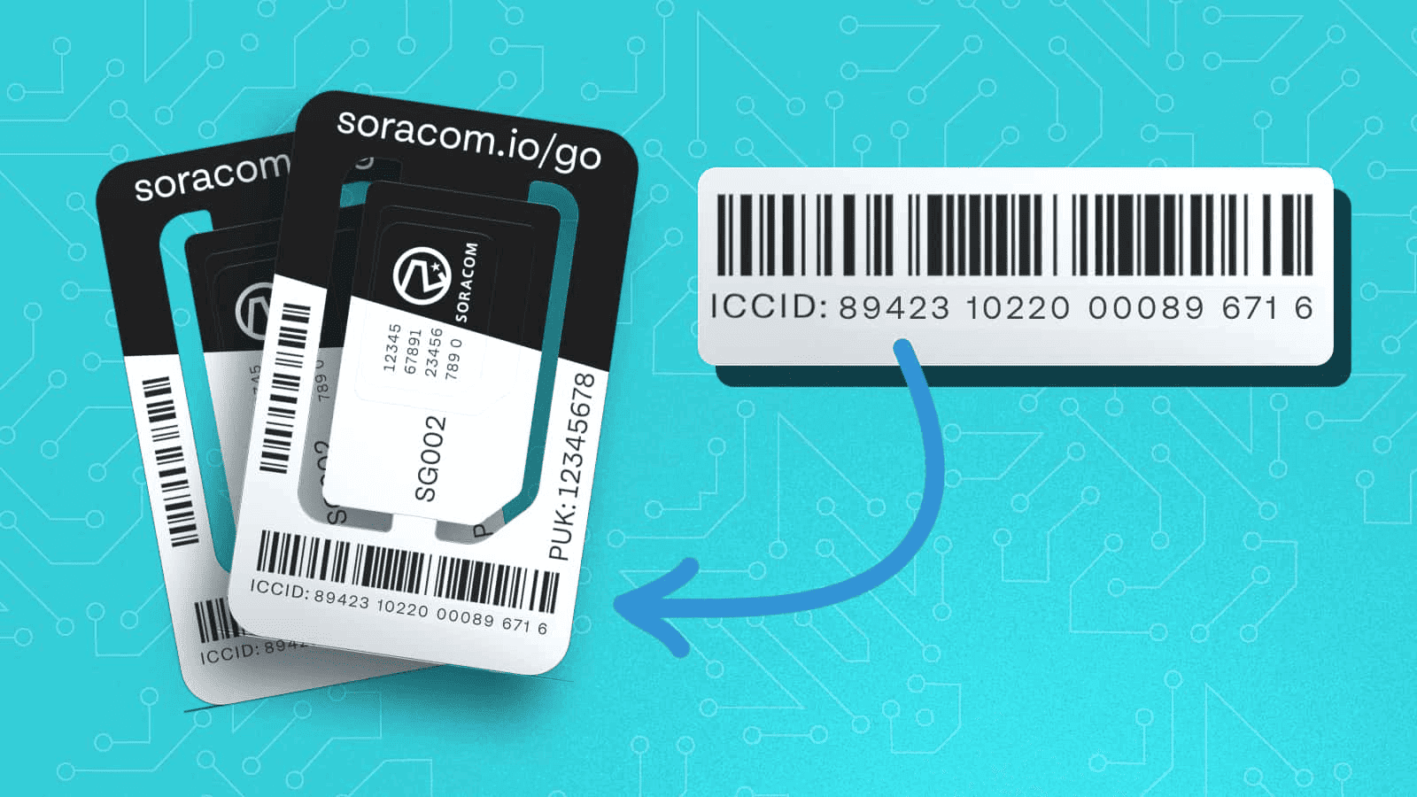 How to Find SIM Card Number [US Guide]