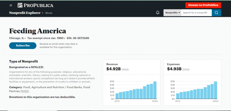 How to Perform a Reverse EIN Lookup: A Step-by-Step Guide in 2025