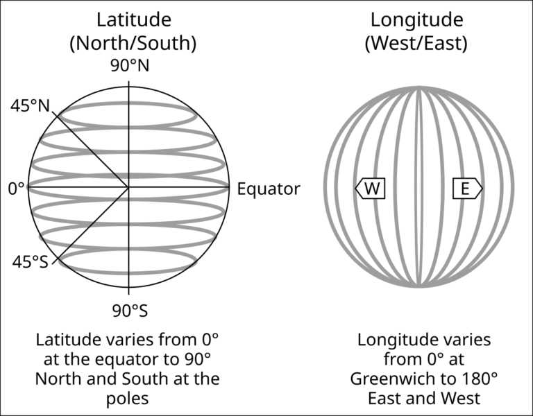 How to Find Location by Latitude and Longitude in the Philippines