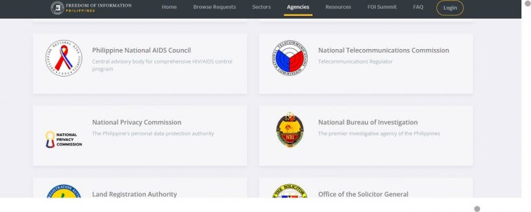 How to Find the Address with Phone Number in the Philippines