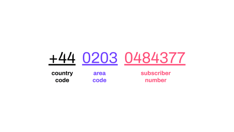 How Do I Find out My Landline Number in the UK