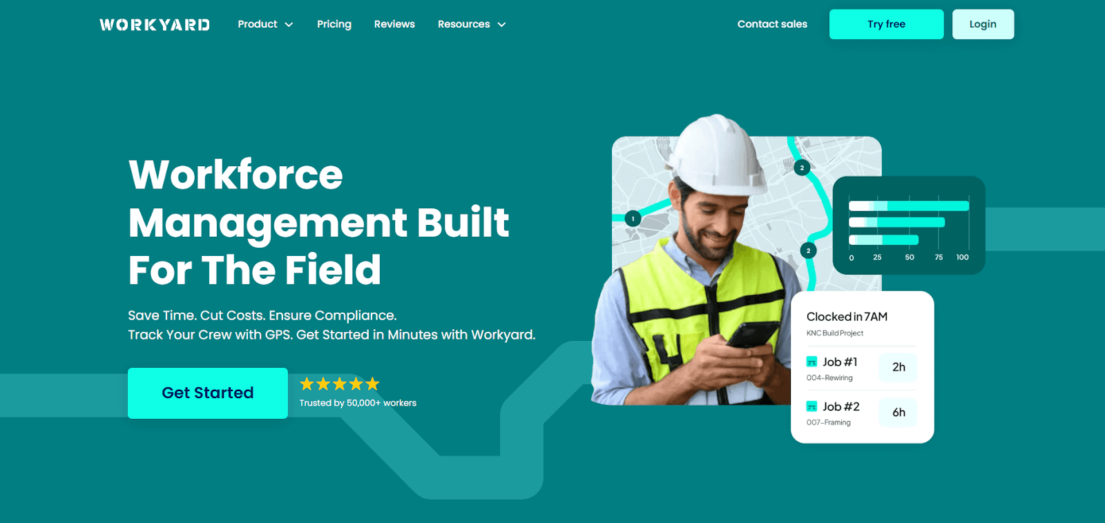 Top Employee Location Tracking Apps in 2025 [for US & India Teams]